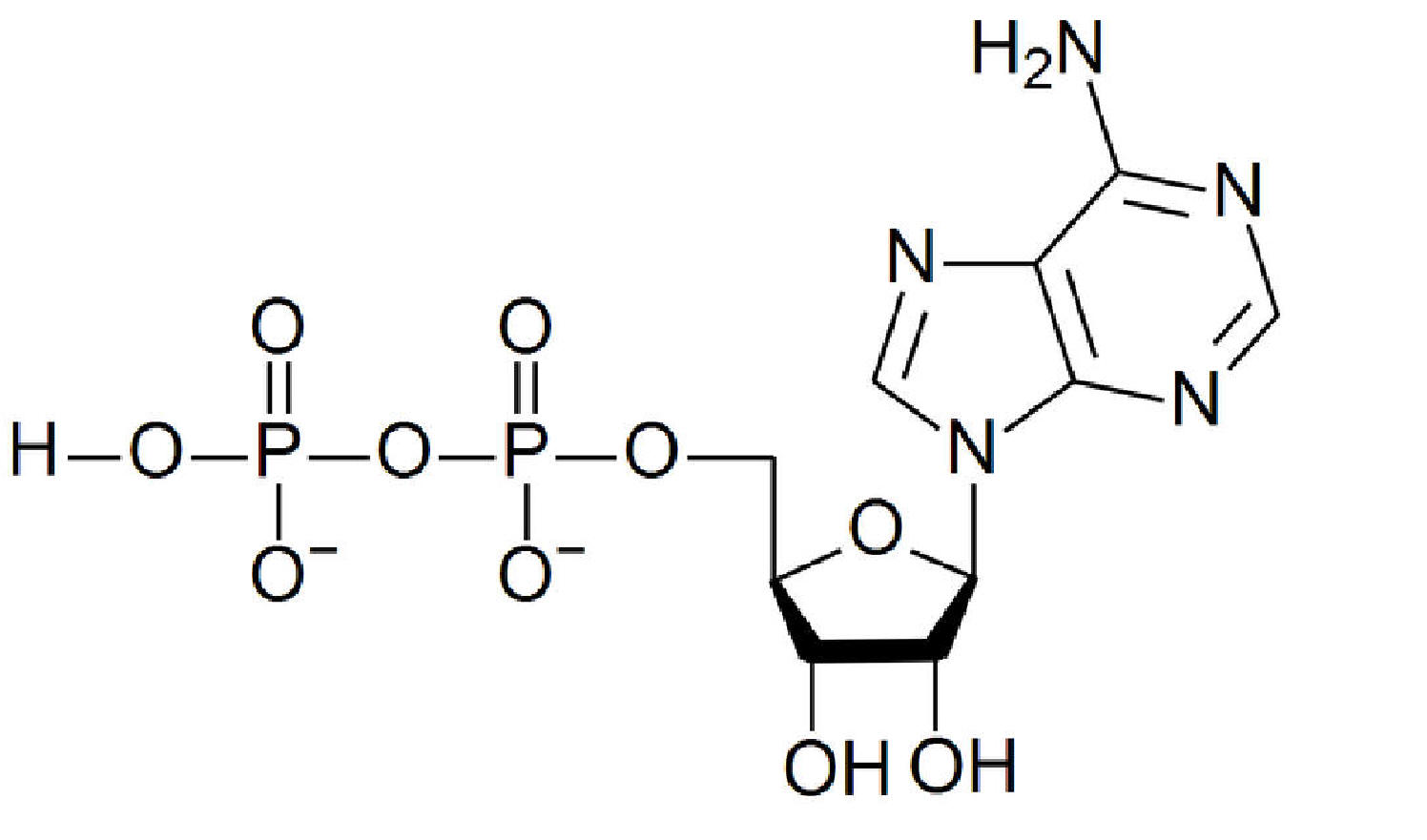Oregon State Chemistry - Chemistry 130 - Latest News