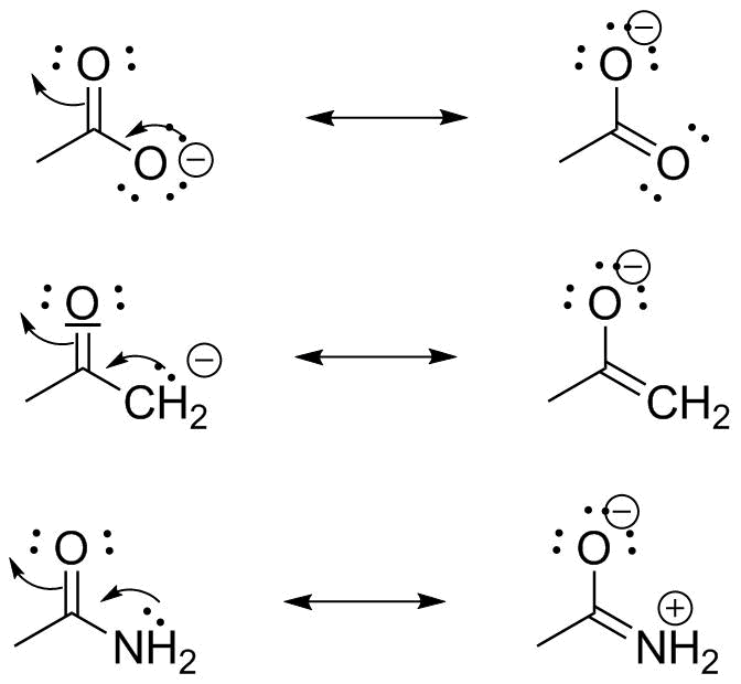 Use Of Resonance Structures Use Of Resonance Structures
