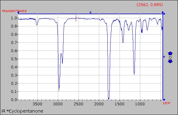 Cyclopentanone Ir Spectrum